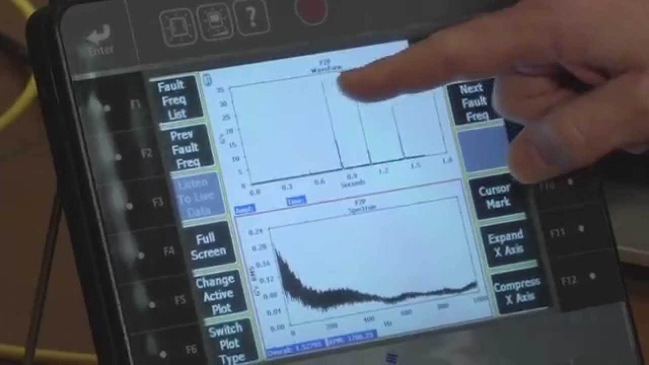 Emerson Csi 2140 Rokade Group Of Companies The AMS CSI 2140
