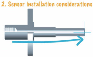 Temperature Measurement Installation Best Practices