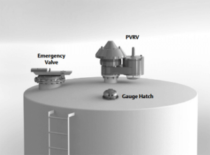 Remotely Monitoring Storage Tank Pressure and Vacuum Relief Valves
