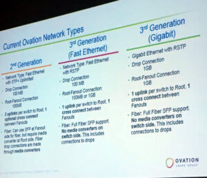 Network Architecture Considerations in Ovation Control Systems