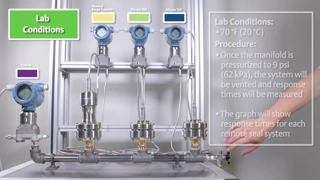 Selecting the Right DP Level Device for the Temperature Conditions