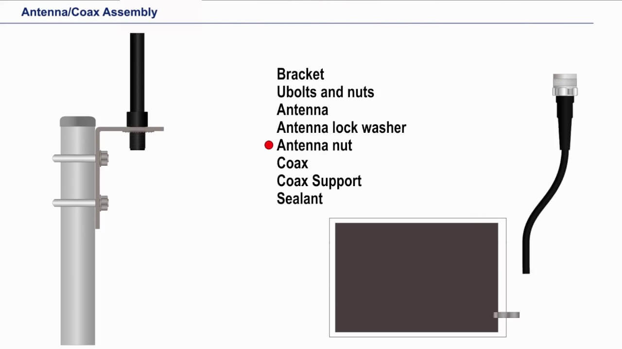 Installing a WirelessHART Device Remote Antenna