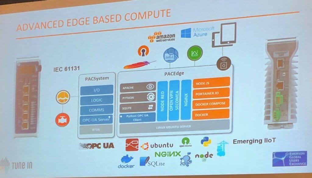 Machine Automation Edge Control