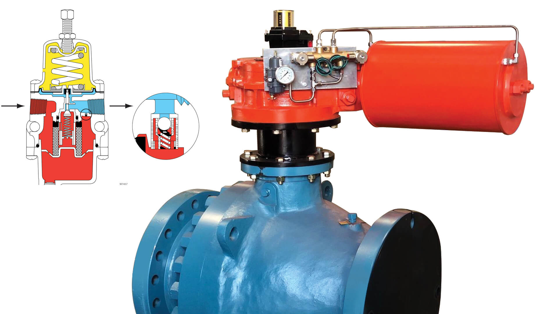 ESD Valves Archives Emerson Automation Experts ESD Valves Archives Emerson Automation Experts