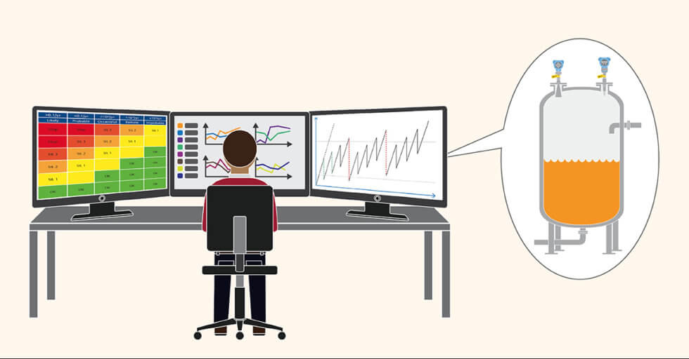 Making the Most of Built-In Proof-Testing for Your Safety Lifecycle ...