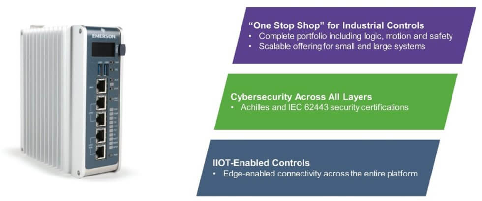 The Roadmap to the Future of Discrete Automation