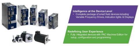 The Roadmap to the Future of Discrete Automation