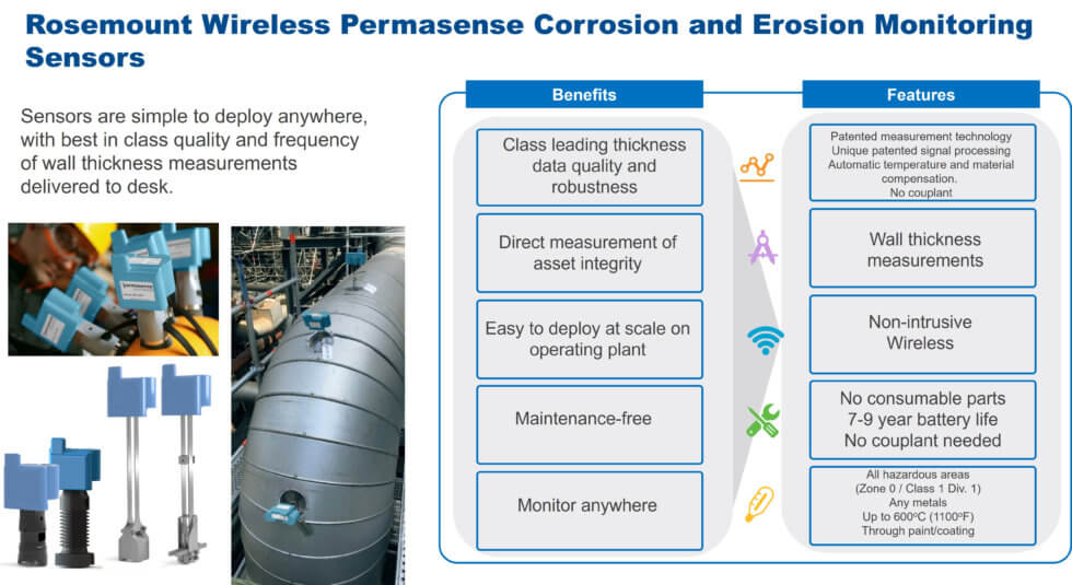Why Continuous, Non-Intrusive Corrosion Monitoring is Fast Becoming a ...