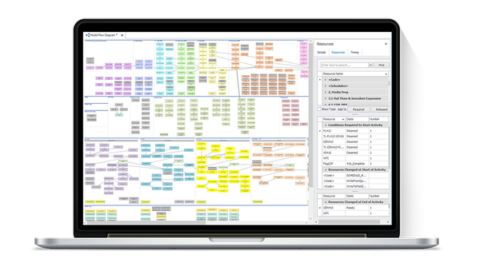 Adaptable Landscape Components Facilitate Digital Transformation