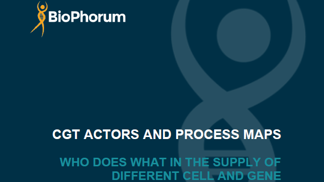 BioPhorum Cell and Gene Therapy Actors and Process Maps