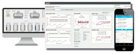 Two-Factor Authentication for Cyber Safety