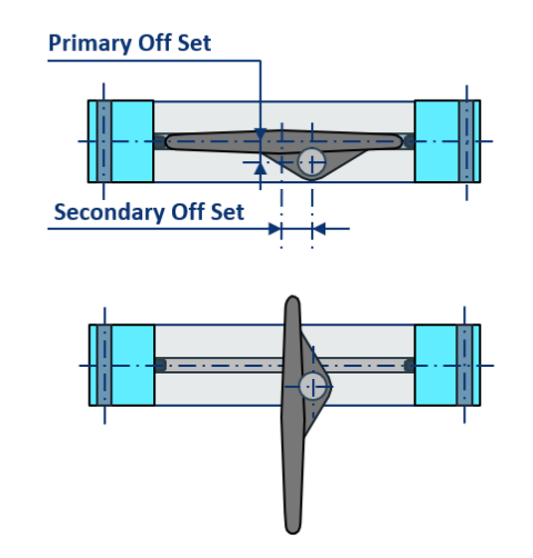 Butterfly Valve Innovation Solves NAMUR NE 167 Requirements