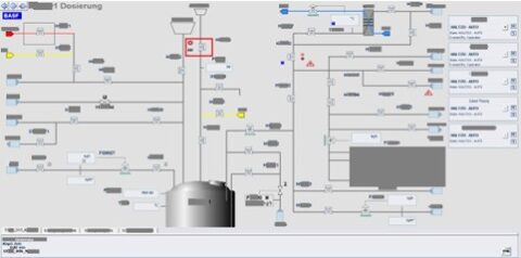 Modernization and Extension of Existing Batch Production Plants