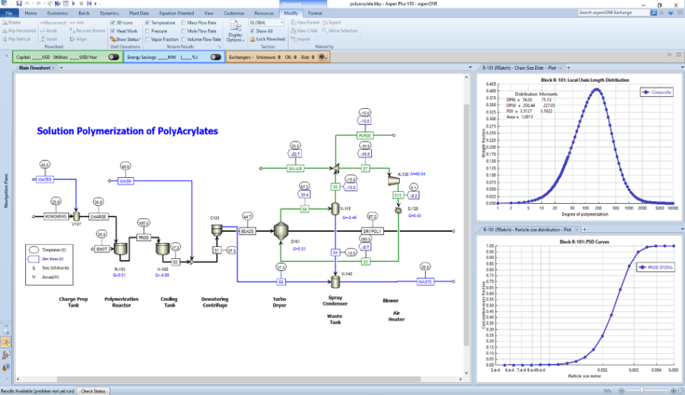 Aspen Plus Biomass Models for Sustainability