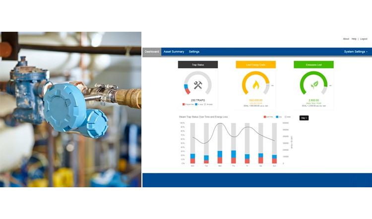 Optimal Steam Trap Performance for Heat Exchangers in Sustainable Steam ...