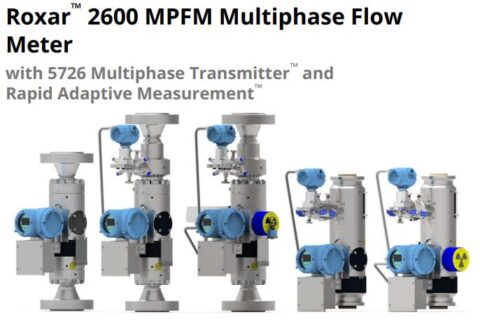 Innovations in Multiphase Flow Measurement Podcast