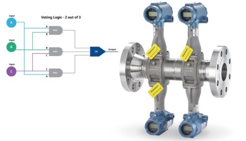 Vortex Flow Meters Provide Versatility and Specific Solutions for ...
