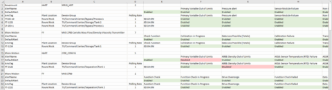 Beyond the Basics: 7 AMS Device Manager Features You Should Be Using